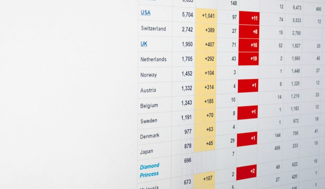 How to Use HubSpot Lead Scoring in 2025? - WP Htaccess Editor